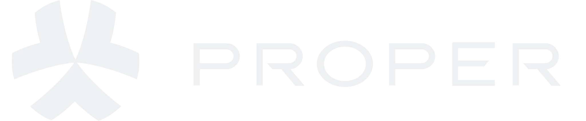 Careers - PROPER | Digital Marketing Agency